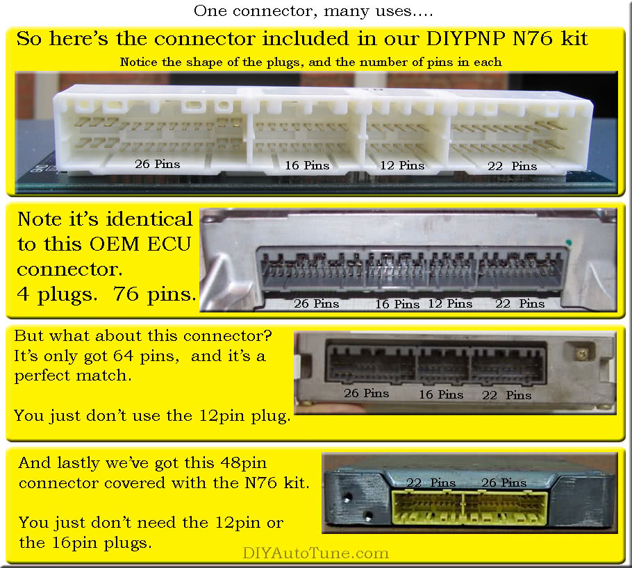 Nippon Denso 76 pin DIYBOB – Raspberry Pi Dashboards