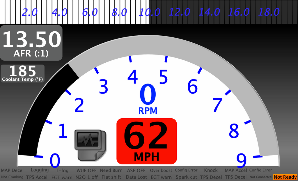 PiDash Gauge Layouts – Raspberry Pi Dashboards