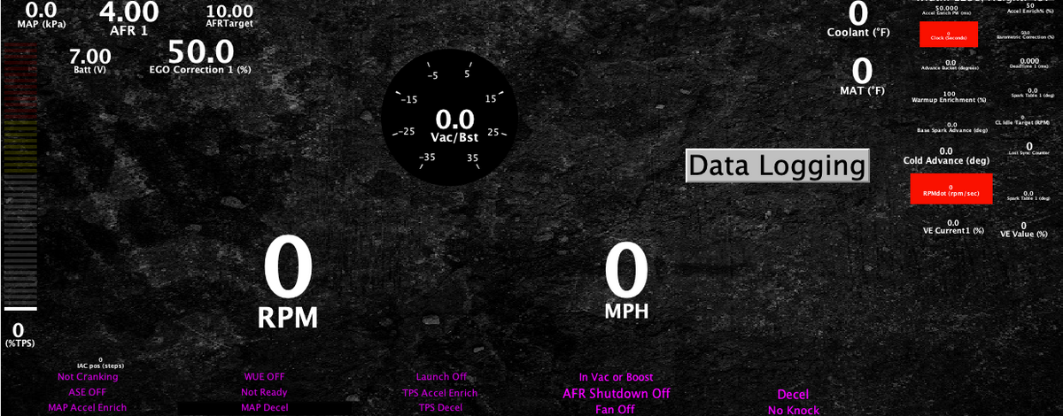 PiDash Gauge Layouts – Raspberry Pi Dashboards