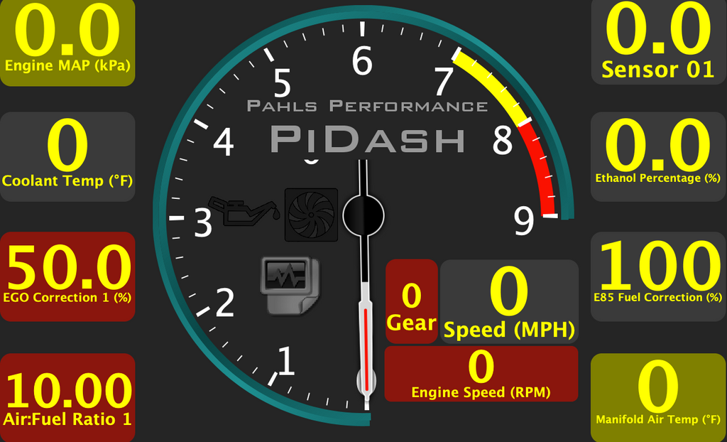 PiDash Gauge Layouts – Raspberry Pi Dashboards